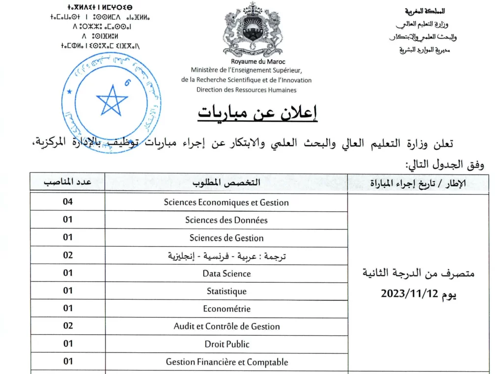 wadifa ma : وزارة التعليم العالي والبحث العلمي والابتكار: مباراة توظيف 44 منصب. آخر أجل 19 ...