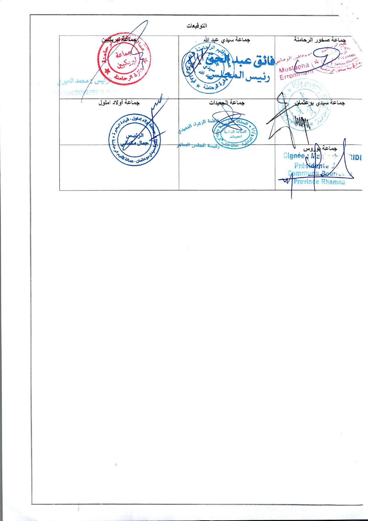 wadifa ma : إقليم الرحامنة: مباراة توظيف 18 تقني من الدرجة الثالثة. آخر ...